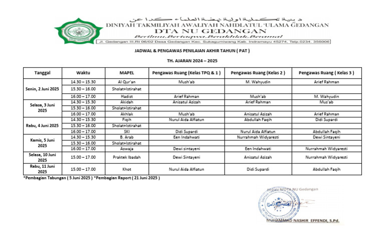 Jadwal PAT 2025 Dan Pengawas Ruang | PDF