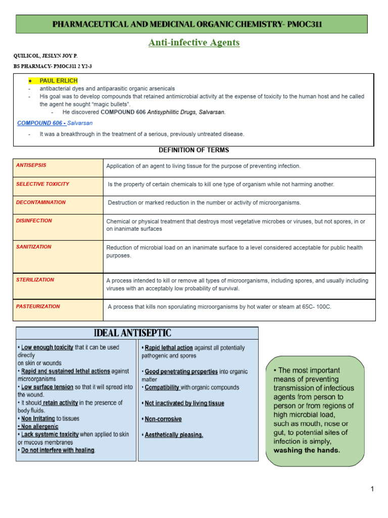 Anti Infective Agents QUILICOL | PDF | Ethanol | Disinfectant