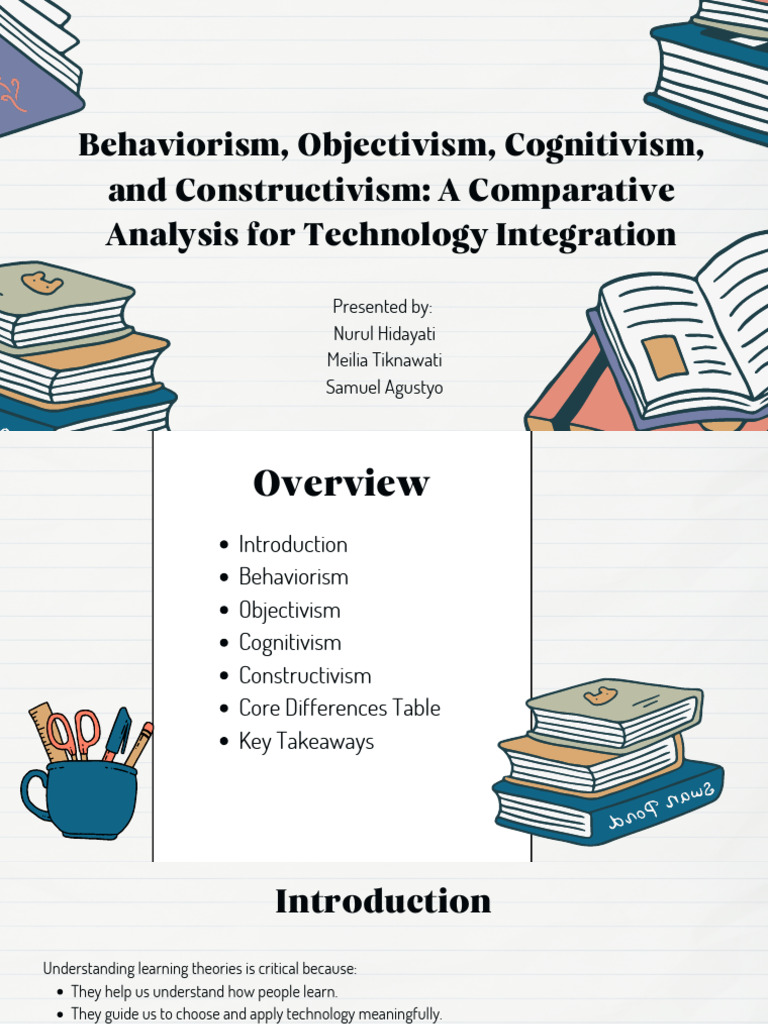 Behaviorism, Objectivism, Cognitivism, and Constructivism A Comparative Analysis For Technology ...