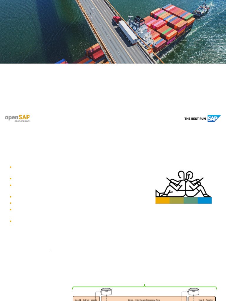 OpenSAP Btp4 Week 3 All Slides | PDF | Parameter (Computer Programming) | Communication