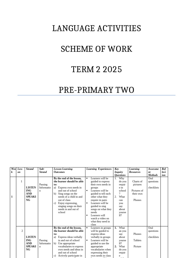 Language Activities Pre Primary Two Scheme | PDF | Learning | Cognition