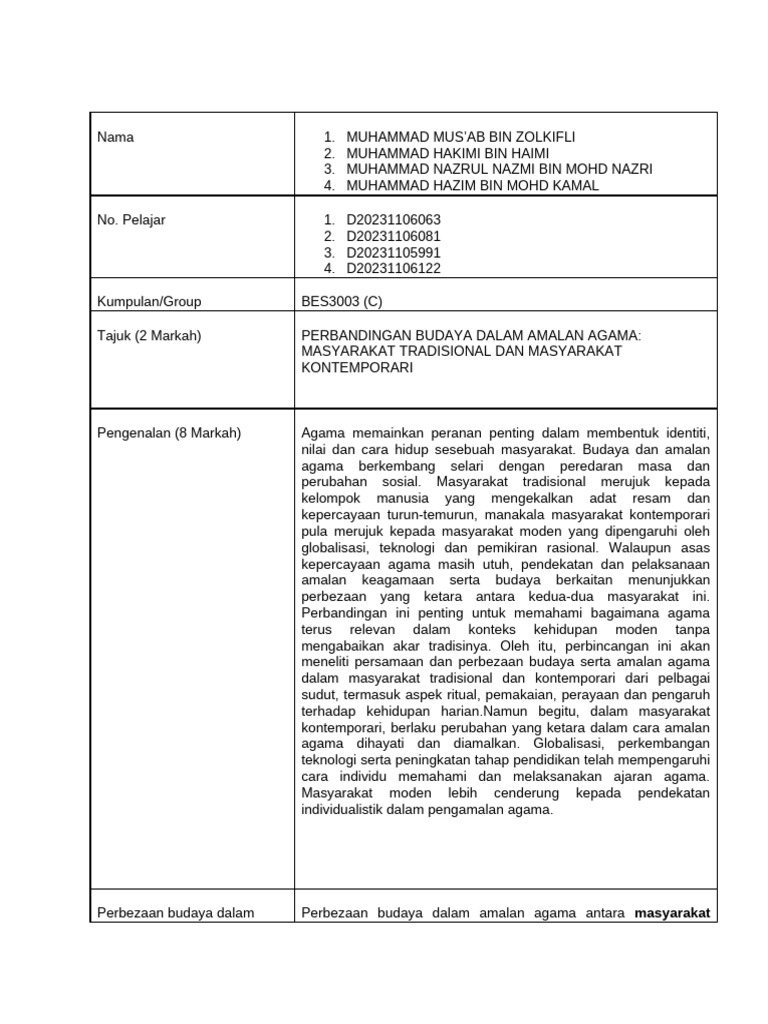 Bes3003 Muhammad Hakimi Bin Haimi C Kumpulan 3 d20231106081 | PDF