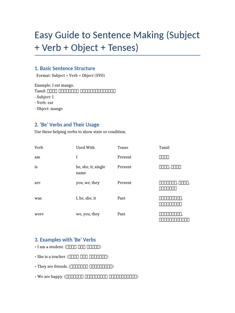 Sentence Structure Guide | PDF