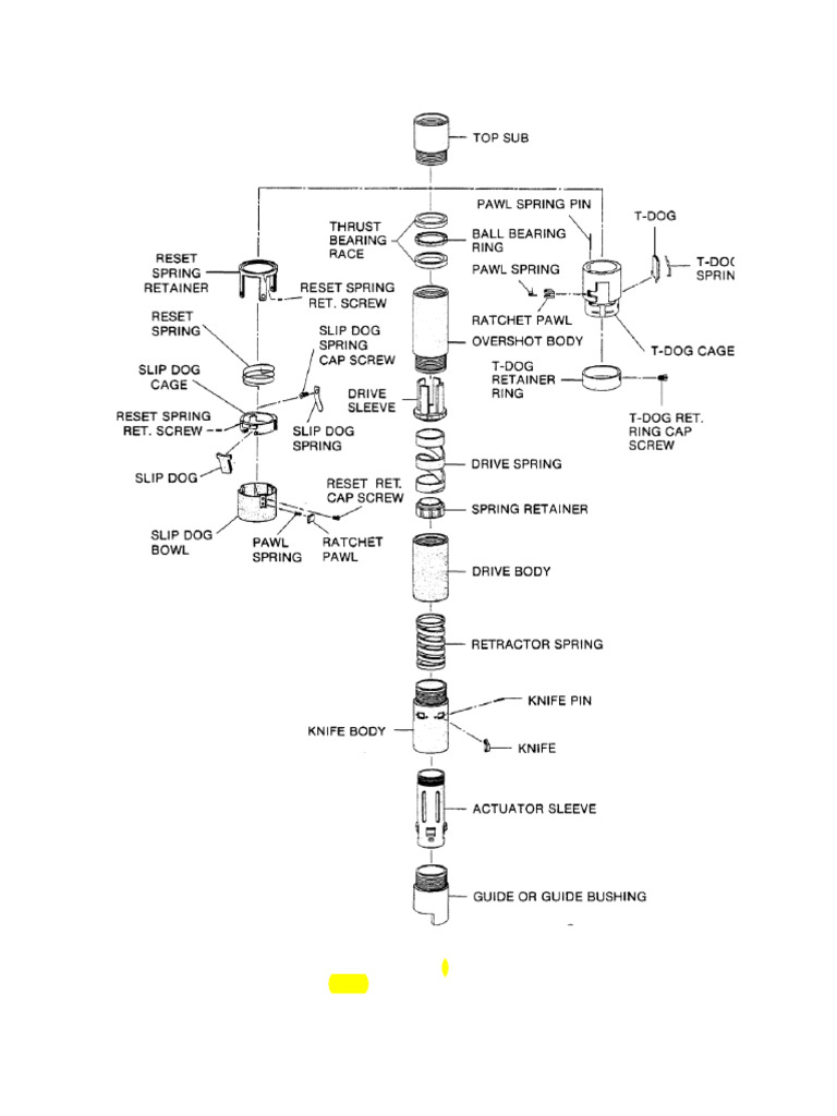 DH Releasable Washover Service Manual | PDF