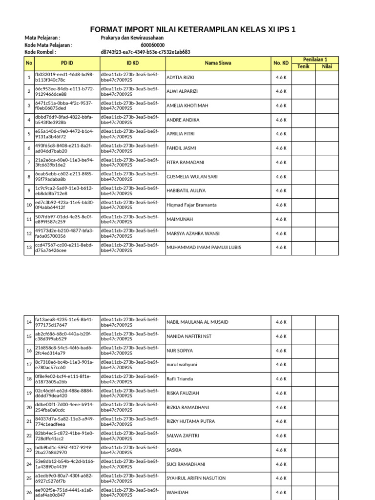 F_Keterampilan_Prakarya Dan Kewirausahaan_XI IPS 1 | PDF