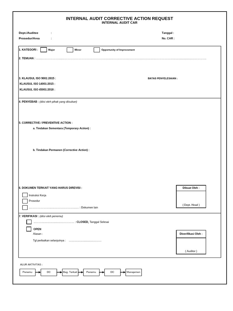Formulir CAR Audit Internal | PDF