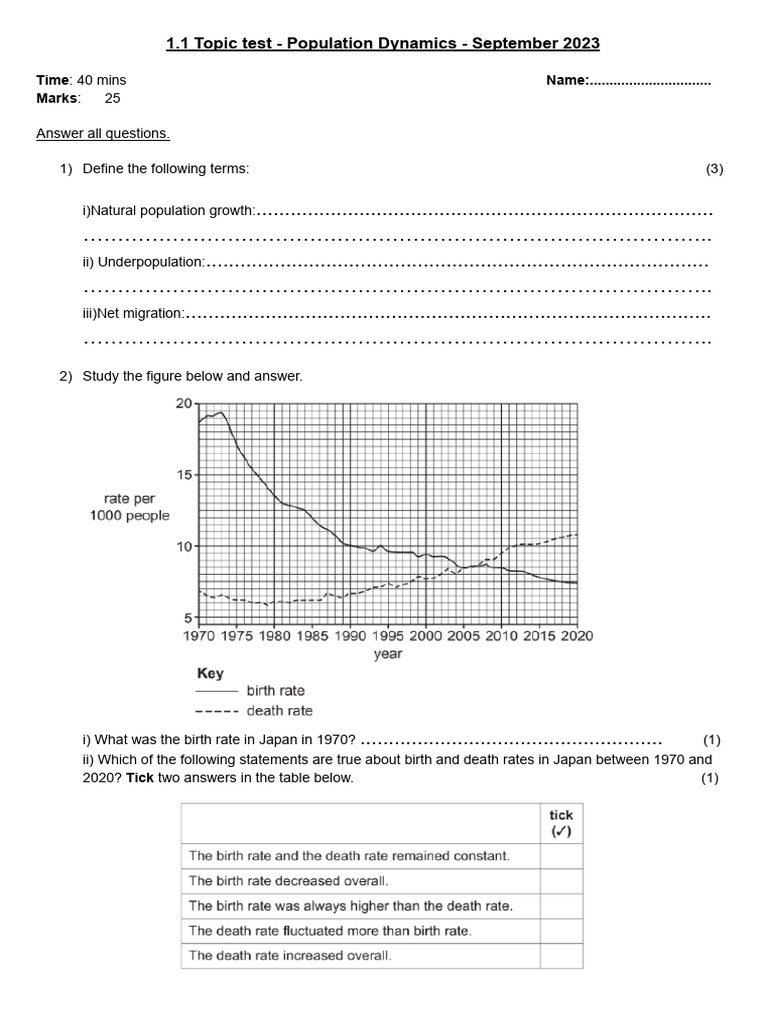 Test Population Dynamics (1.4) | PDF | Family Planning | Poverty