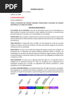Poster Edades de La Historia | PDF | Historia antigua