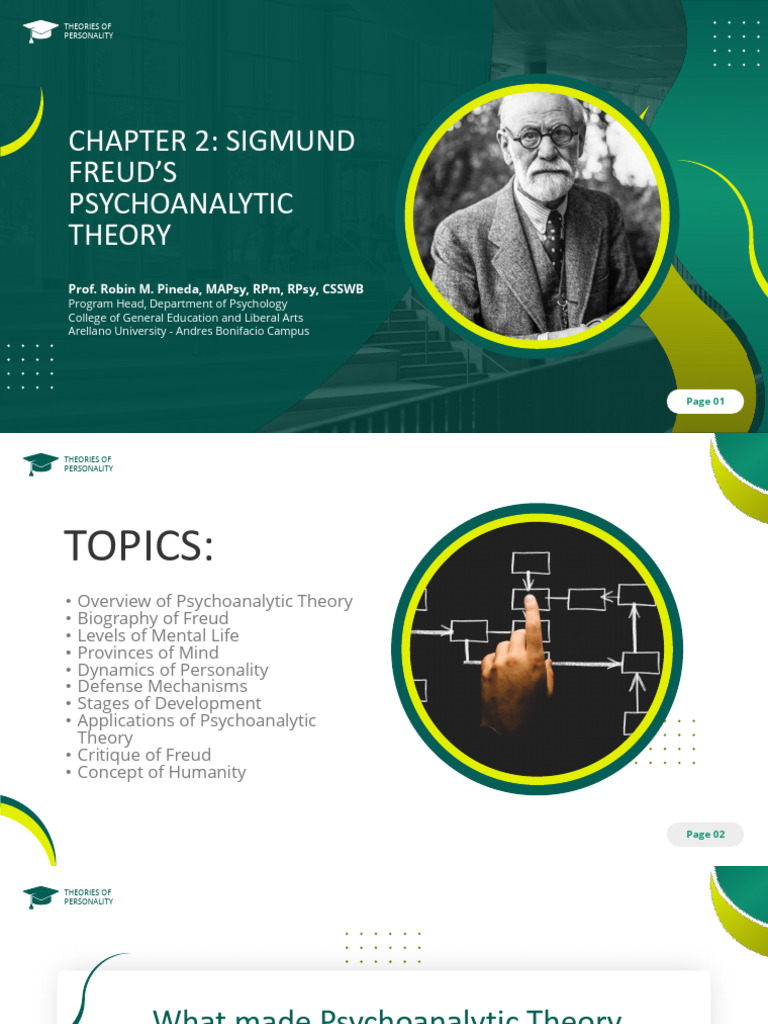 Freud's Psychoanalytic Theory Overview | PDF | Psychoanalysis | Sigmund ...
