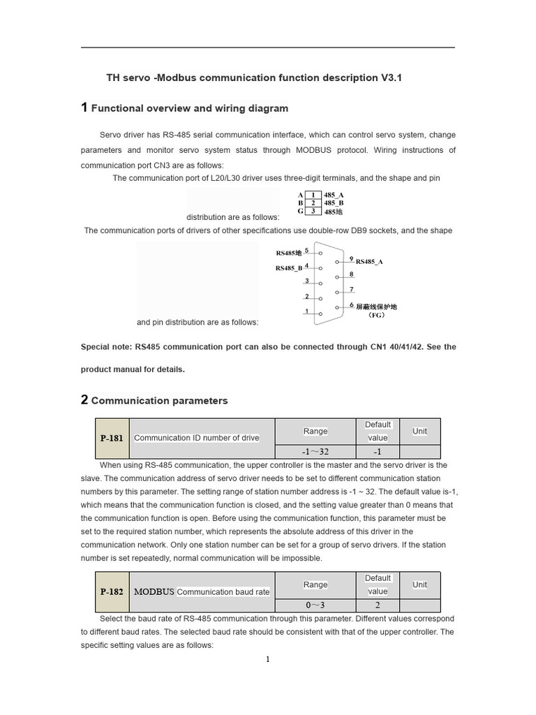 TH Modbus English Manual | PDF | Computer Architecture | Computer Science