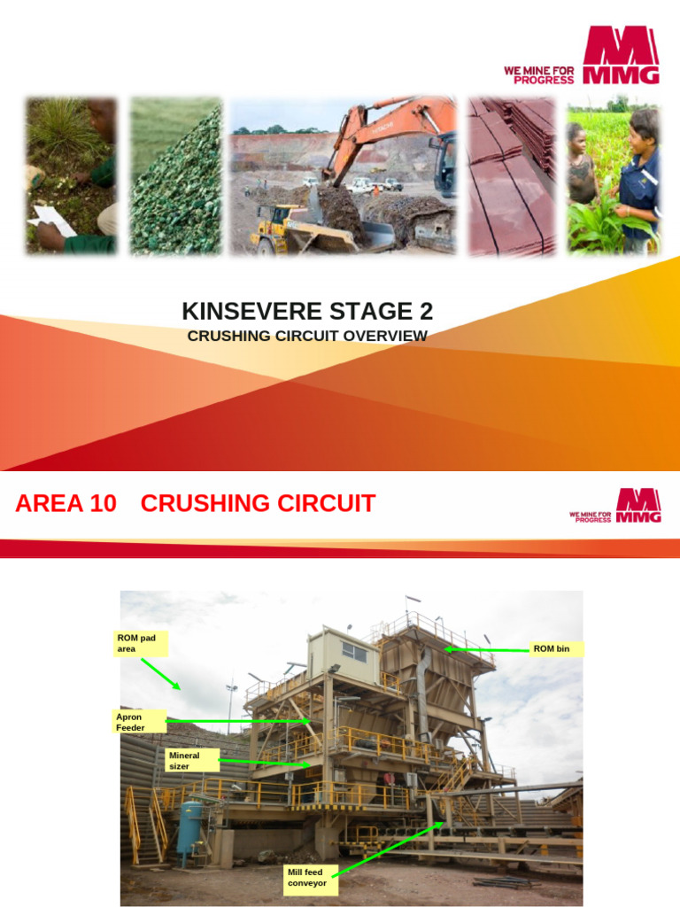 Crushing Circuit Overview | PDF | Equipment | Secondary Sector Of The ...