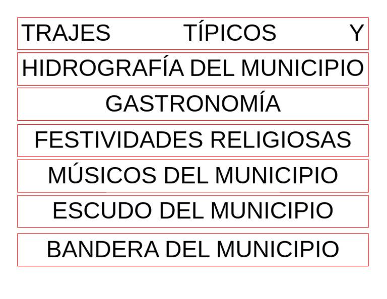 Letras | PDF