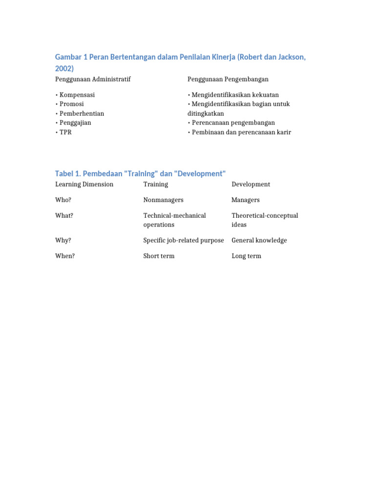 Perbedaan Training dan Development | PDF