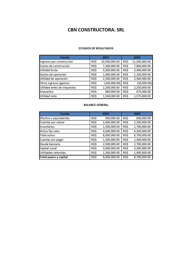 Estados Financieros CBN Constructora | PDF