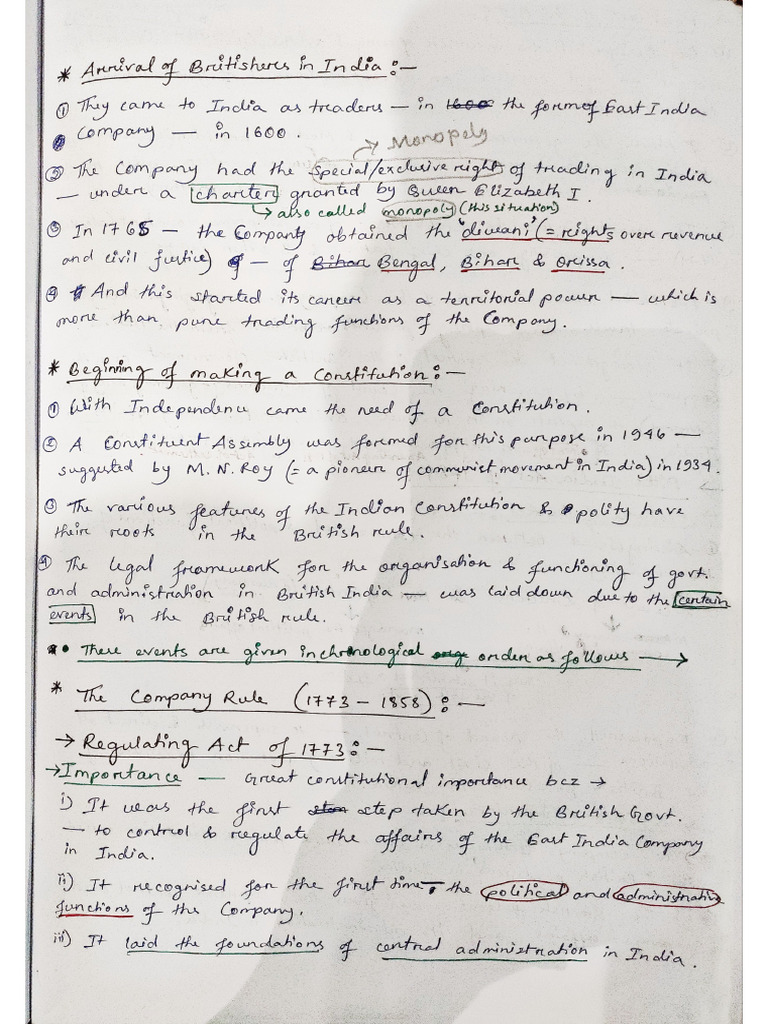 Polity Simple Notes | PDF