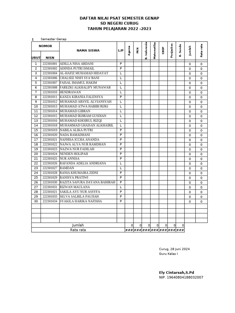 Rekap & Target Kurikulum 2023-2024 | PDF