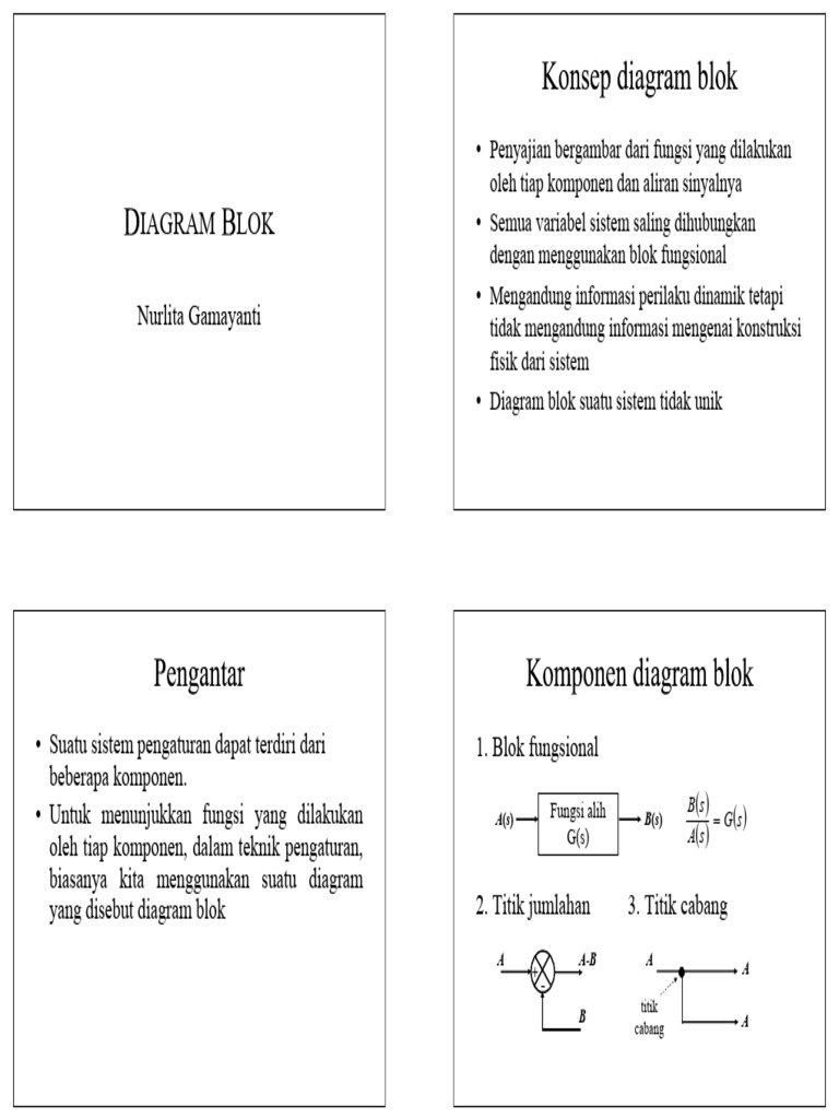 Diagram Blok Sistem Pengaturan Dinamis | PDF