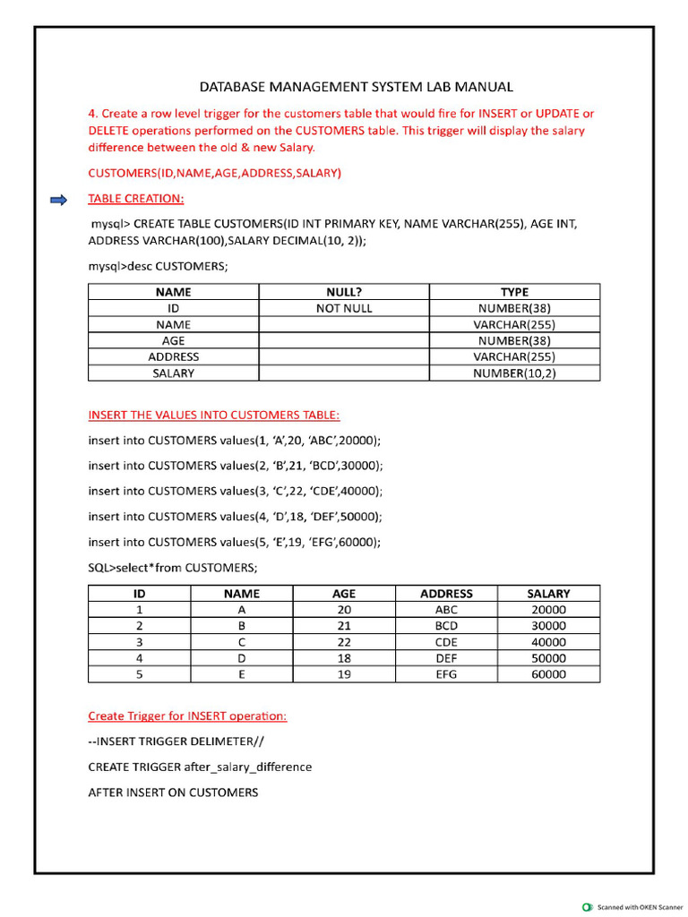 Dbms Lab Manual (4,5,6) | PDF