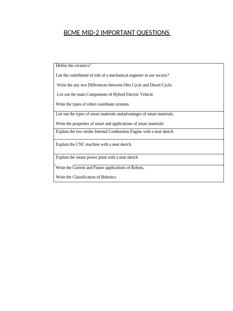 Bcme Mid-2 Important Questions | PDF