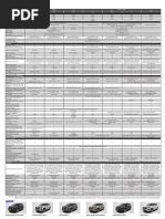 Rotax 900 ACE Engine Specifications | PDF | Engines | Throttle