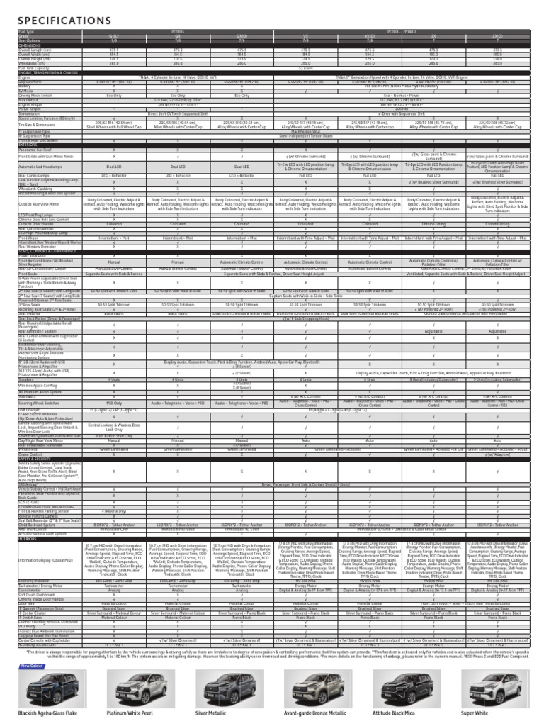 E Brochure Hycross Spec | PDF | Motor Vehicle | Automotive Technologies