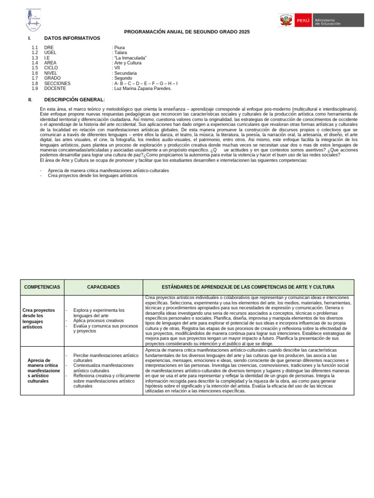 PROGRAMACIÓN_ANUAL_2do_2025[1] (2) | PDF | Evaluación | Aprendizaje