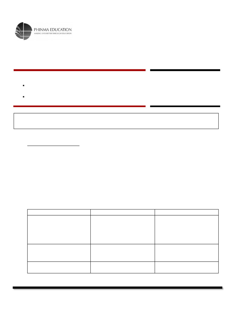 Yiesha Althea Punay Lequin - DeN 024 SAS #16 | PDF | Clinical Medicine | Medicine