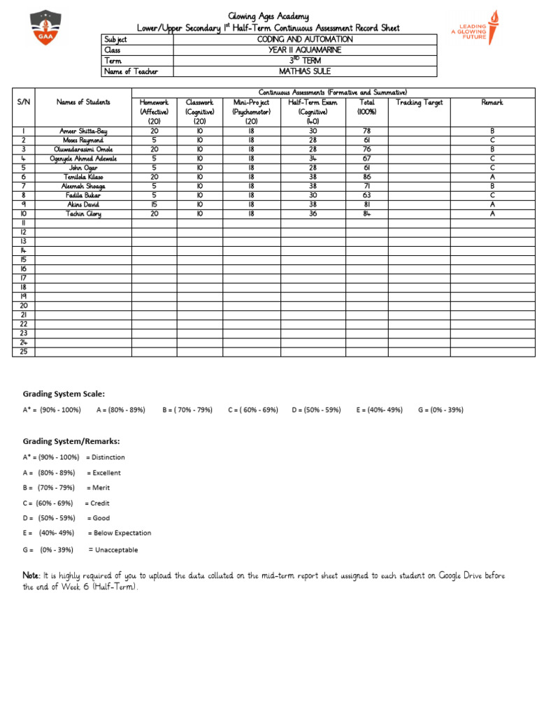 Year 11 Aquamarine 1st Half-Term Assessment Record Sheet | PDF ...
