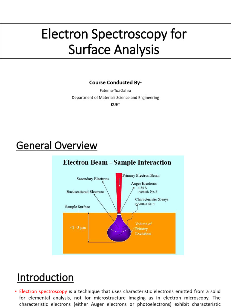 Electron Spectroscopy For Surface Analysis | PDF | X Ray Photoelectron Spectroscopy | Electron