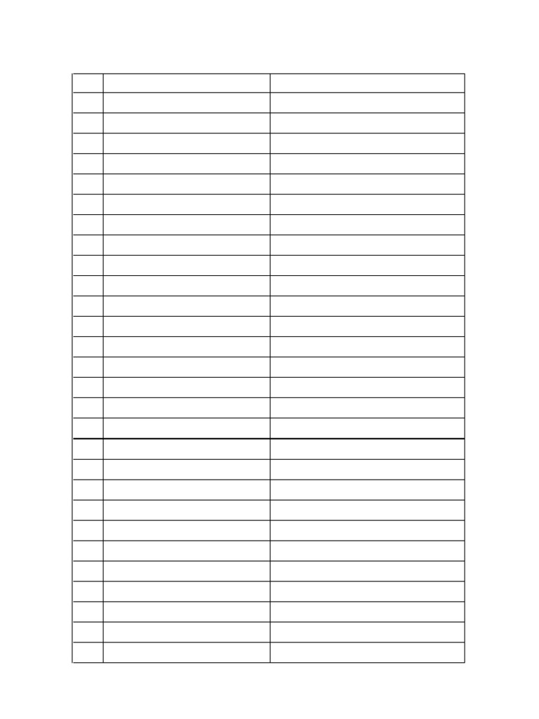 Class Ix Science Test Result | PDF