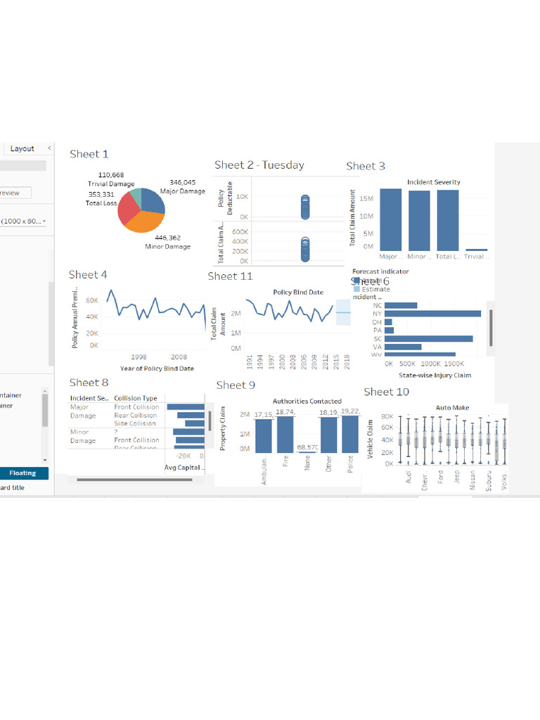 Tableau Assignment 9 | PDF