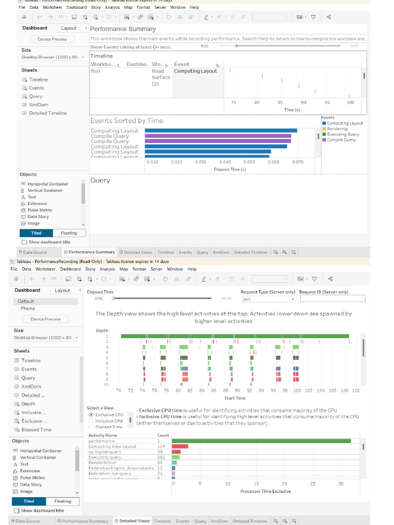 Tableau Assignment 10 | PDF