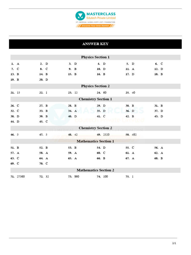 PCM JEE MAINS PAPER AMW-757284-2025-06-07 13 - 04 - 40-Answer-Key | PDF