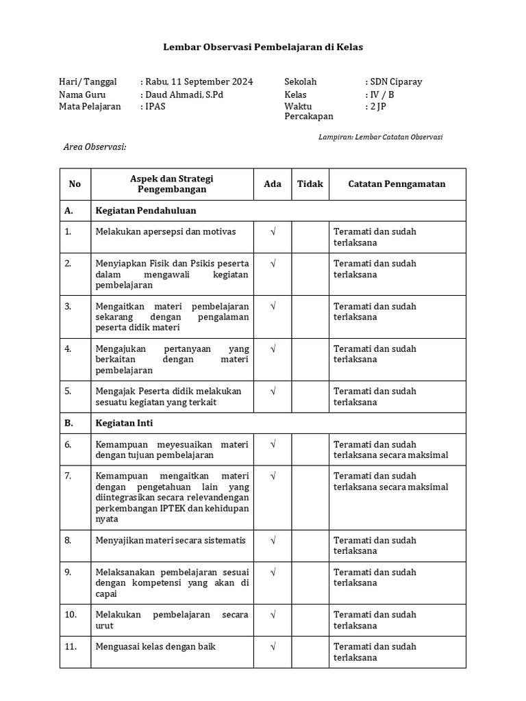Observasi Pembelajaran Kelas IV SDN Ciparay | PDF
