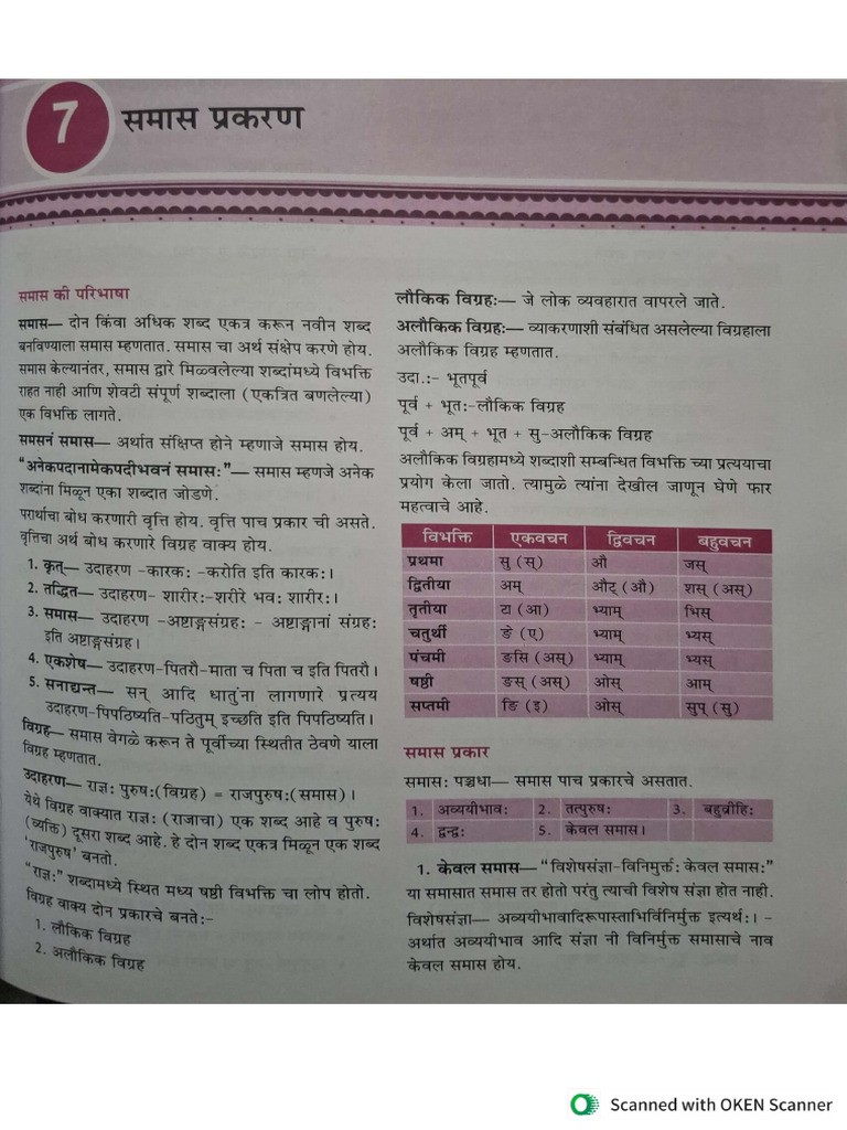 Samas | PDF
