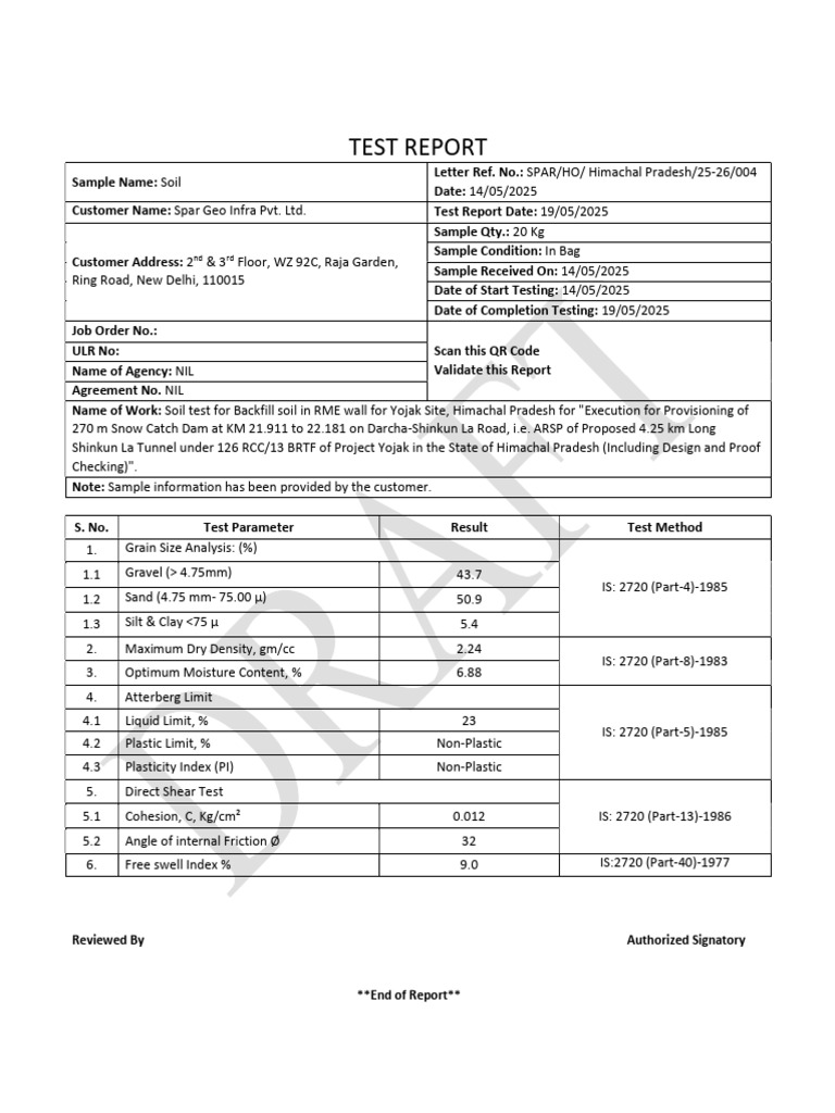 Spar Geo-Soil-Draft | PDF | Natural Materials | Soil
