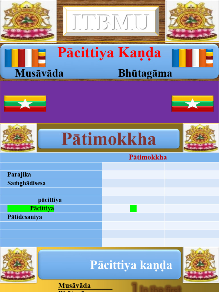 0 Patimokkha and Pacittiya - 09683187 b29c 4a2c 8019 2d6a4fb7ca97 | PDF