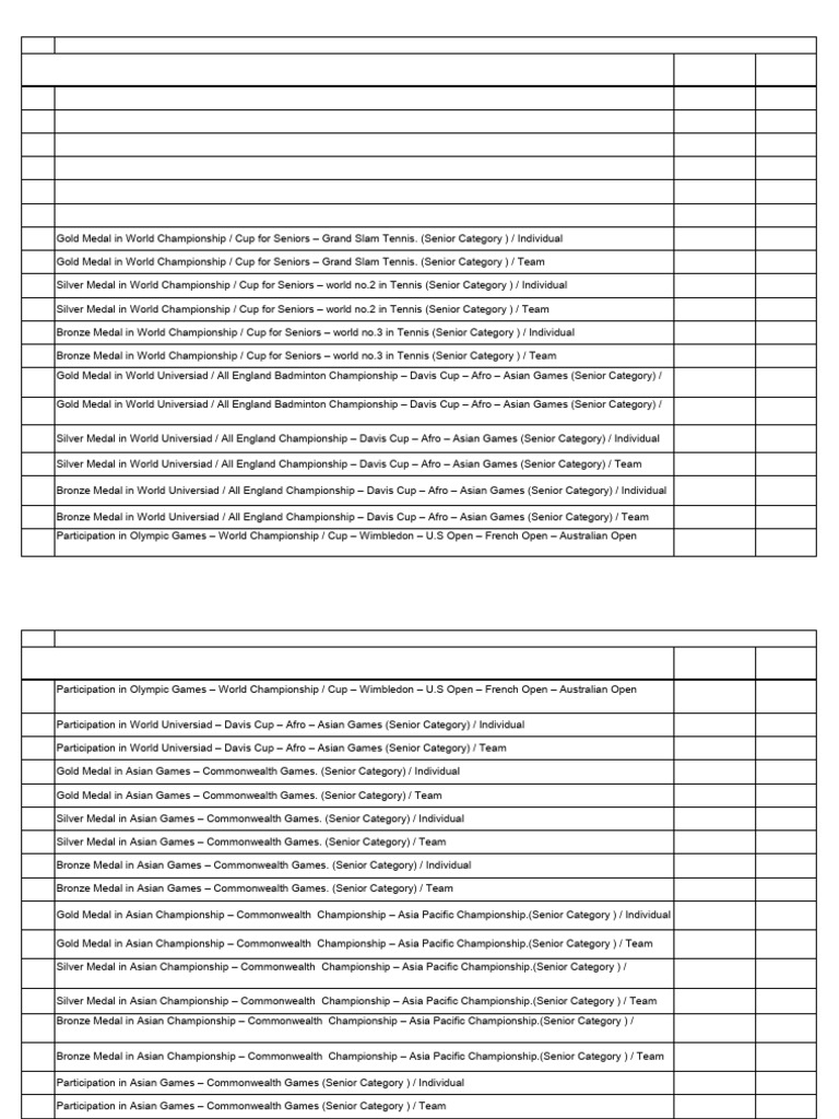 3.2sportsandgames Priorities | PDF | Sports Festivals | Olympic Games