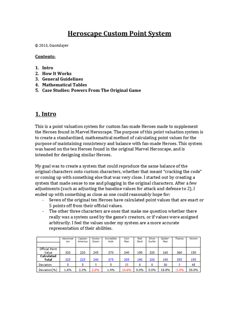 Heroscape Custom Point System 1.0 | PDF
