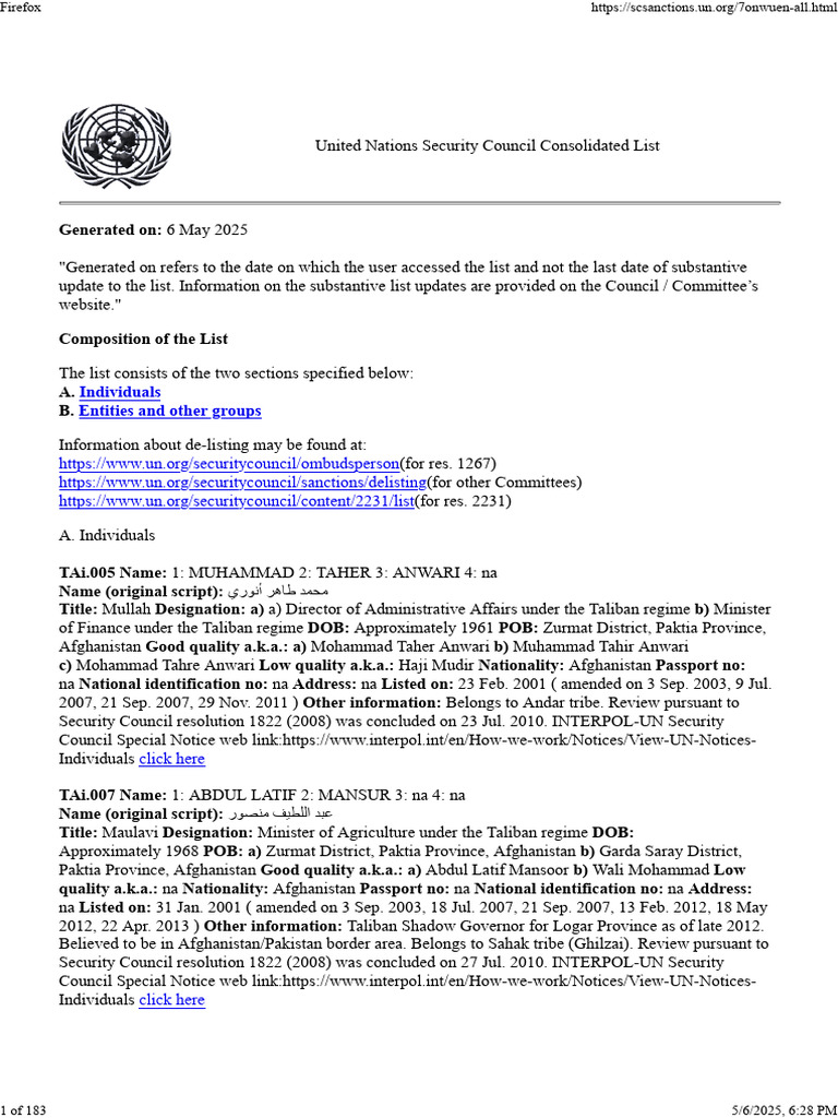 UN Sanction Consol List 20250506 | PDF | Afghanistan | Taliban