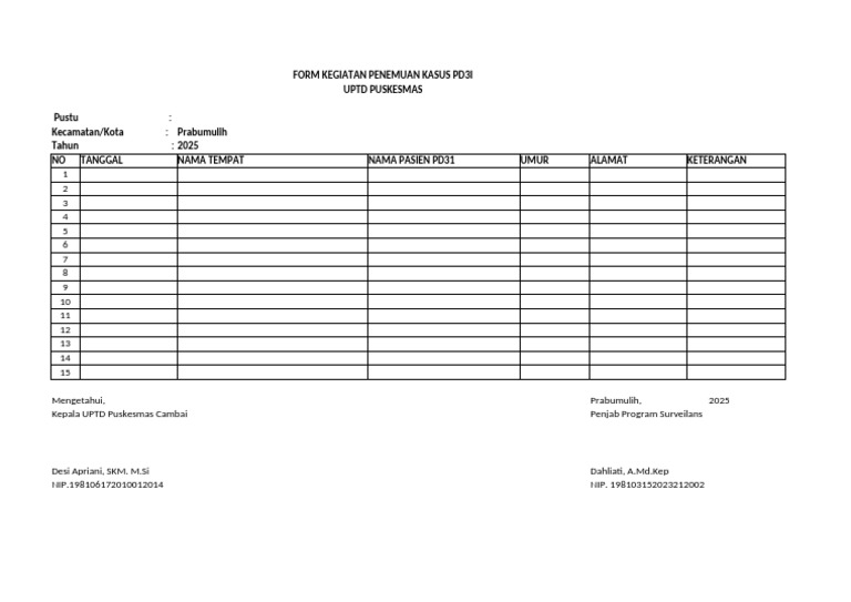 Form Ceklis Penemuan Kasus Pd3i | PDF