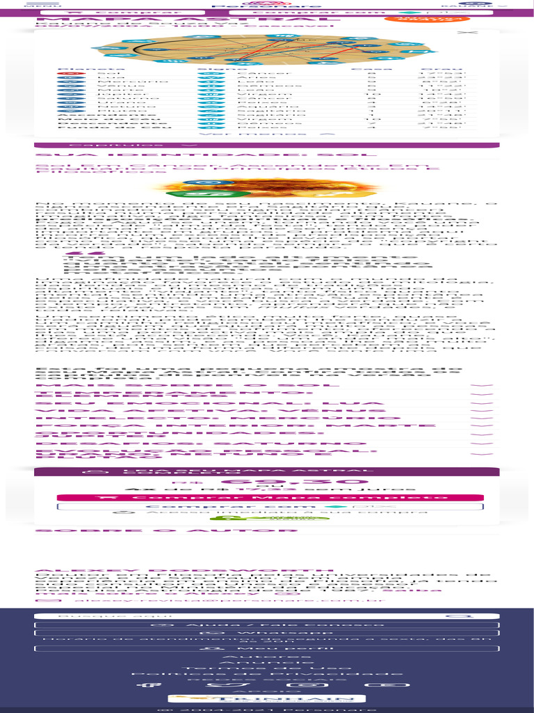 Mapa Astral Personare | PDF | Signo do zodíaco | Astronomia
