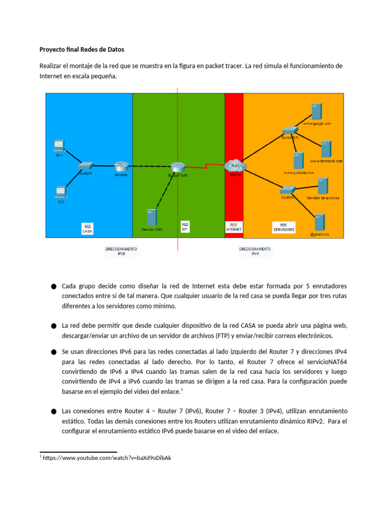 Proyecto Final Redes de Datos I 2025 | PDF | Enrutador (Computación) | Yo Pv6