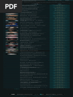 PJSK Character Diagnosis | PDF