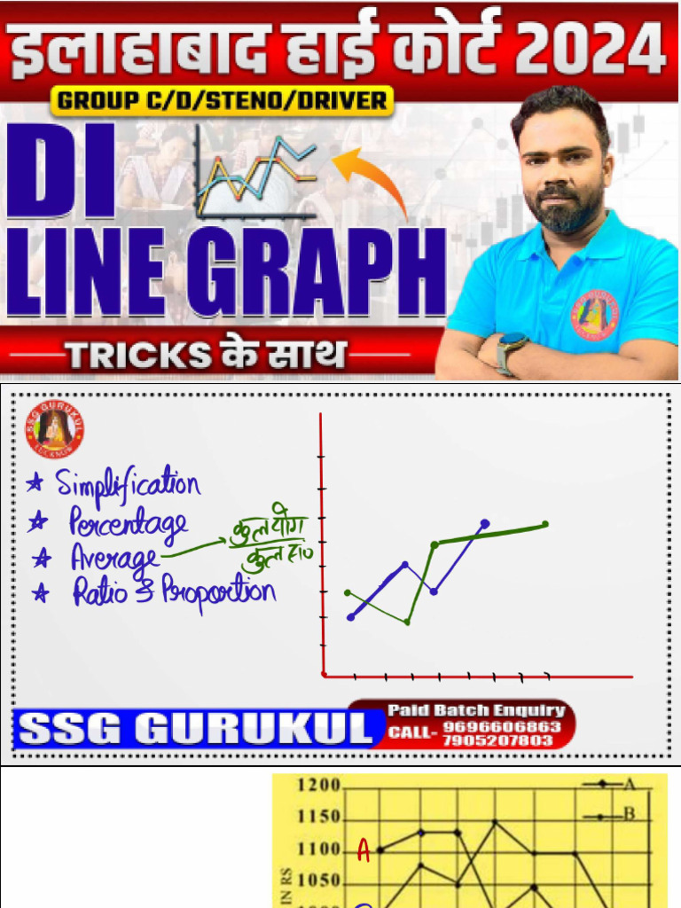 Ahc Di Class (Line Graph) | PDF