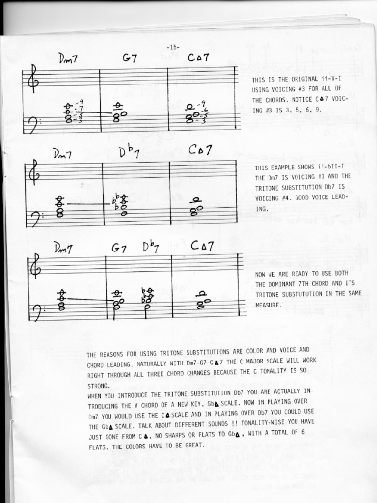 Contemporary Jazz Piano Voicings 13 | PDF