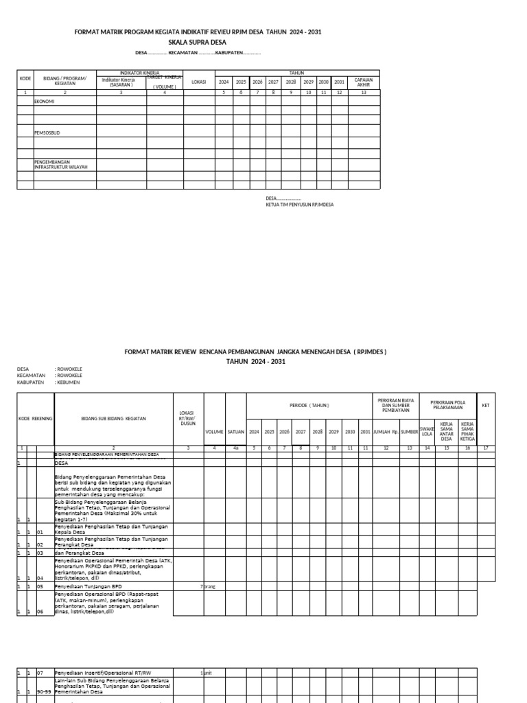 F 8tabel Matrik Rpjmdes 20-25 | PDF