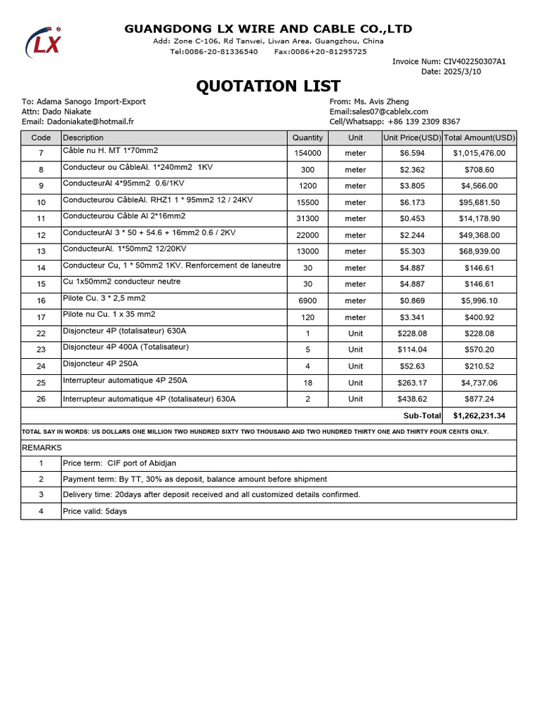 Quotation List: Guangdong LX Wire and Cable Co.,Ltd | PDF