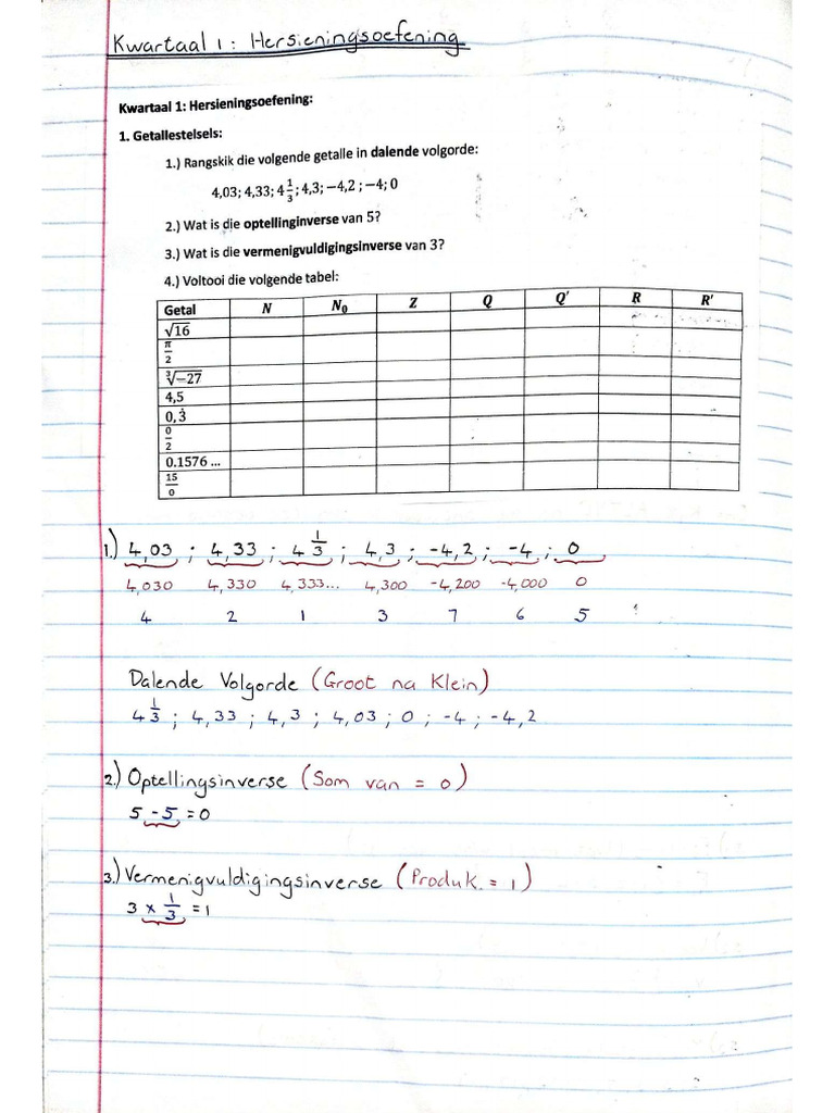 Kwartaal 1 - Hersieningsaktiwiteit | PDF