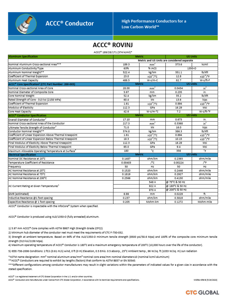 ACCC® Conductor Specifications | PDF | Alternating Current | Electrical ...